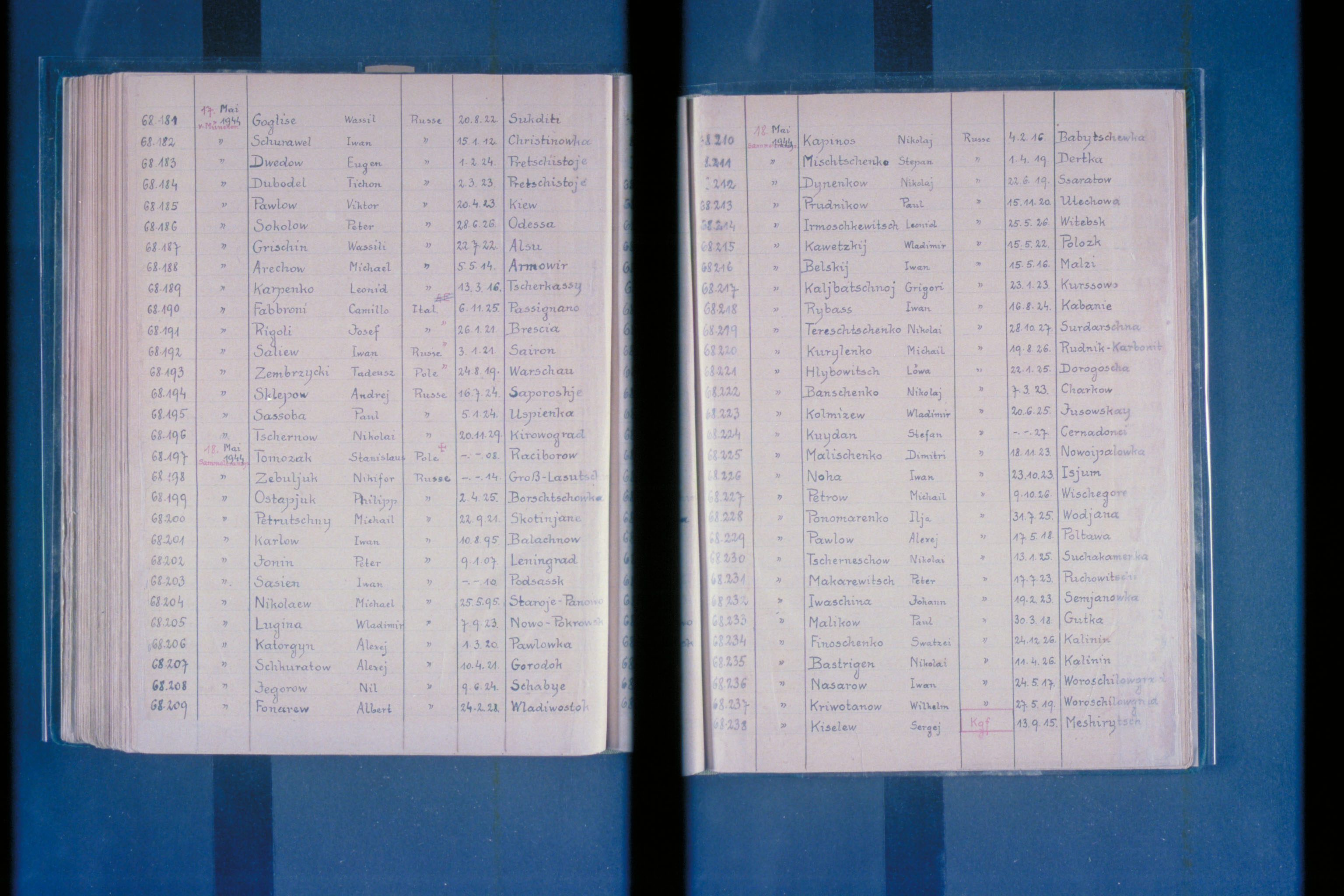 Arolsen Archives - International Center on Nazi Persecution | 805460013 ...