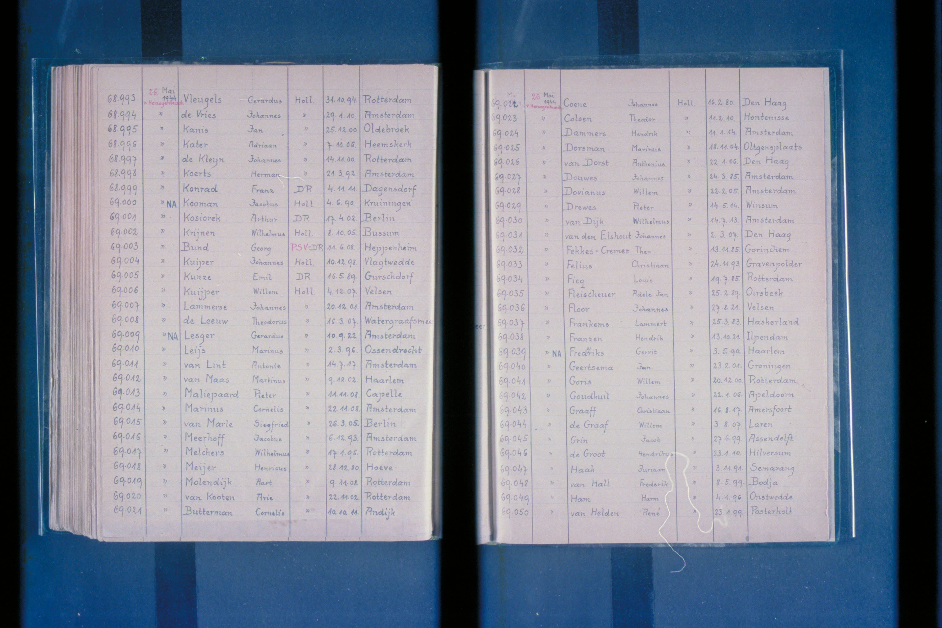 Arolsen Archives - International Center on Nazi Persecution | 805460013 ...