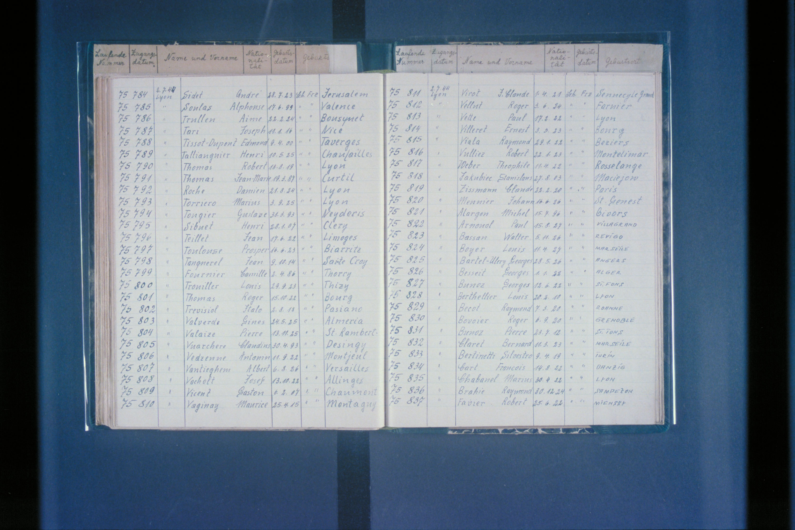 Arolsen Archives - International Center on Nazi Persecution | 805460014 ...