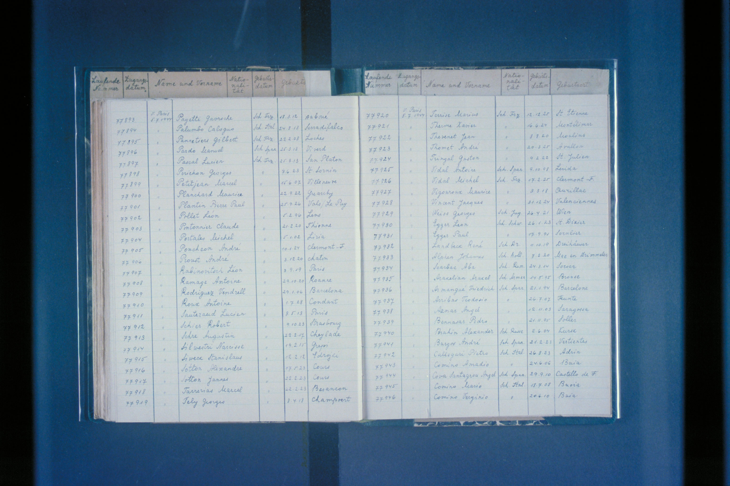 Arolsen Archives - International Center on Nazi Persecution | 805460014 ...