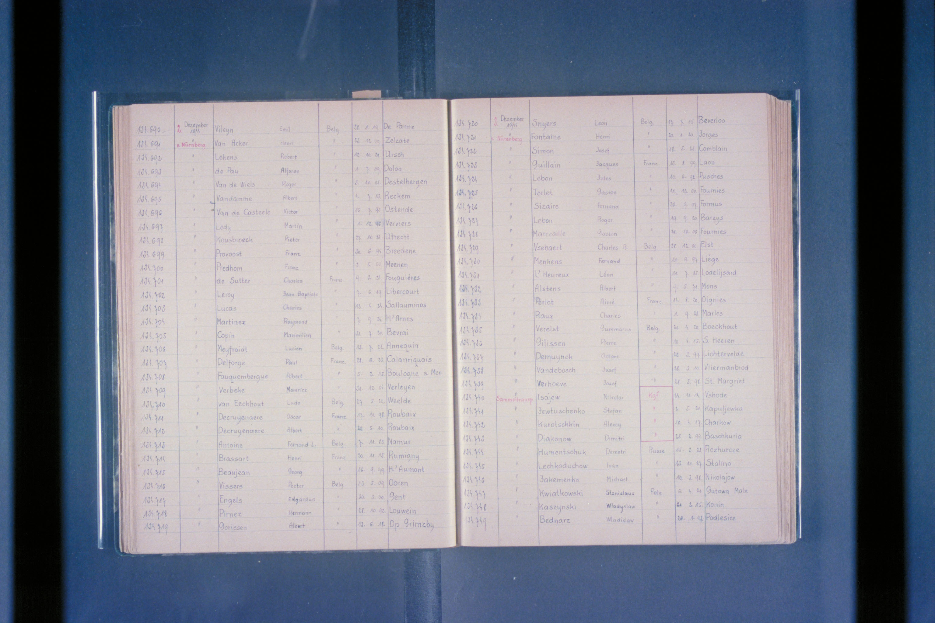 Arolsen Archives - International Center on Nazi Persecution | 805460019 ...