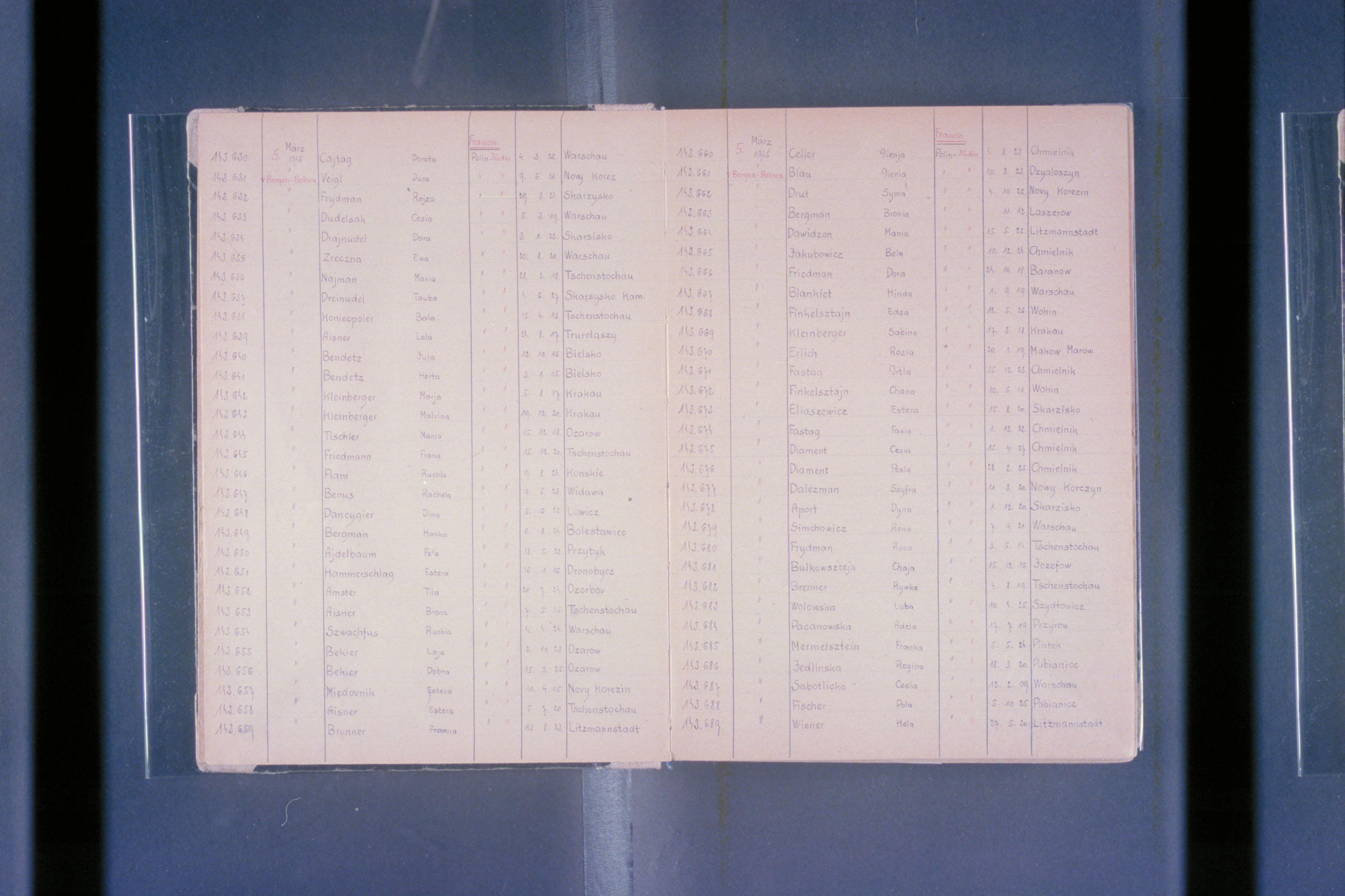 Explore documents of the Arolsen Archives | 805460020 - Entry register ...